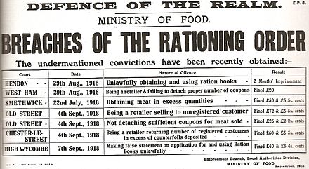 26 Sep : End of Sugar Rationing: A Turning Point in Post-War Britain ...