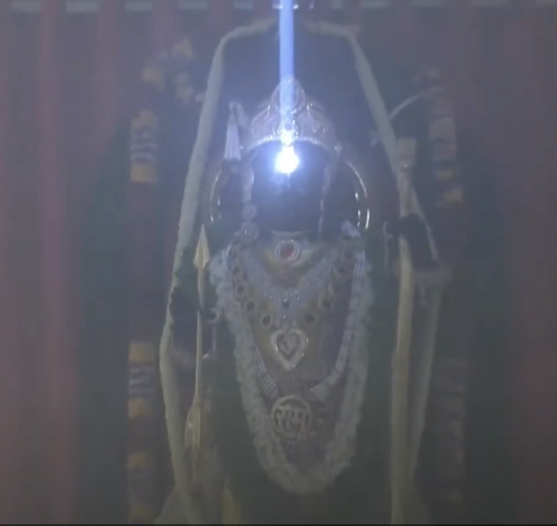Surya Tilak mechanism explained – NehaScope